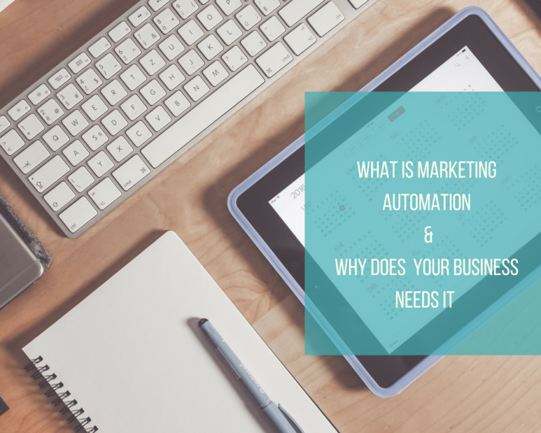 What is Marketing Automation and Why Does Your Small Business Need it ...